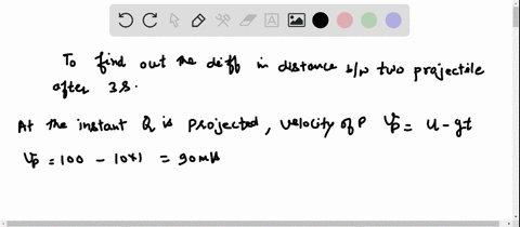 SOLVED:A particle P is projected vertically upwards from level ground with an initial velocity ...