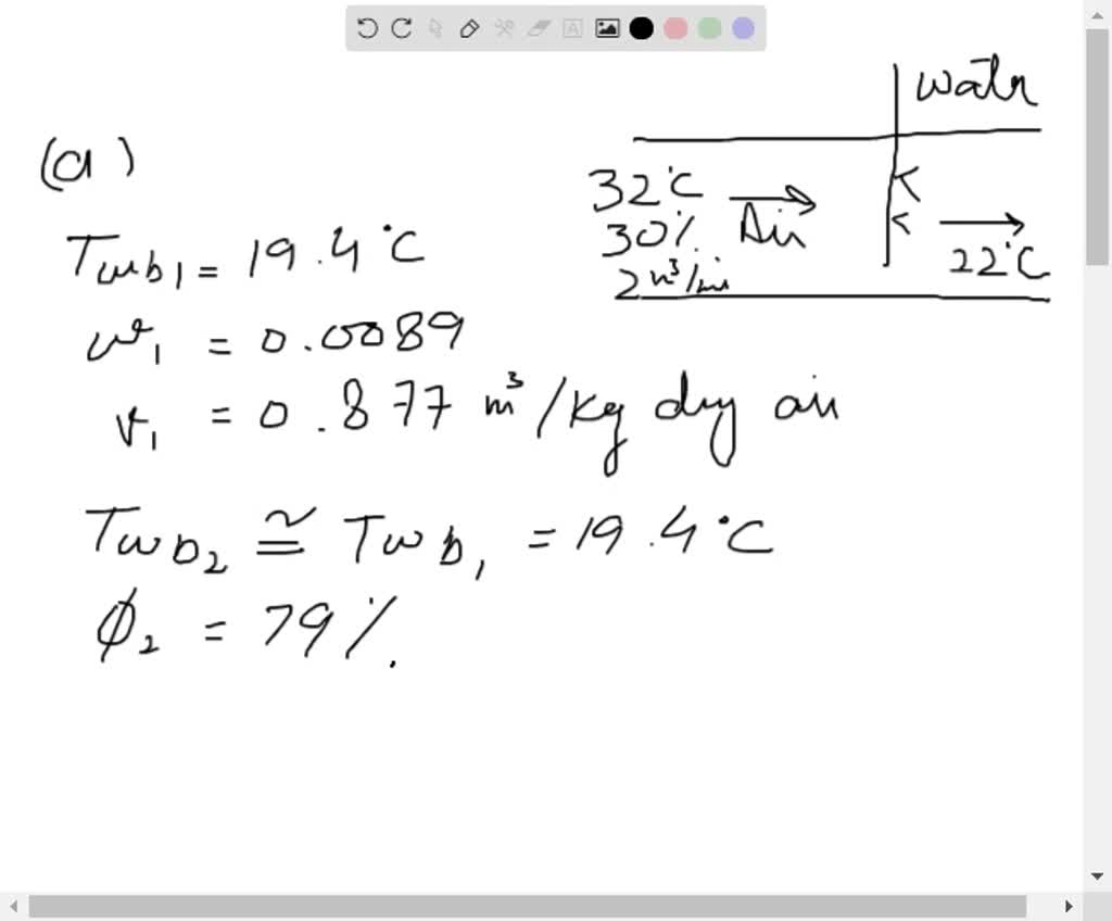 SOLVED:Thirty m^3 / min of outside air at 0^∘ C and 40 % relative humidity is first heated and ...