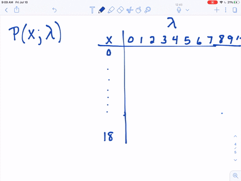 SOLVED:Find each probability P(X ; λ), using Table C in Appendix A. a. P(6 ; 4) b. P(2 ; 5) c. P ...