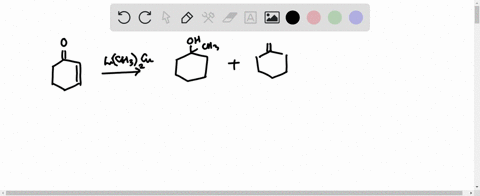 ⏩SOLVED:How might conjugate addition reactions of lithium… | Numerade