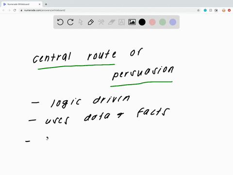 SOLVED:In order for the central route to persuasion to be effective ...