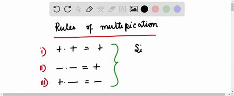 SOLVED:Obtain the multiplication table of the group D4. The group ...