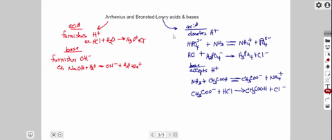 SOLVED:How are the Arrhenius and Bronsted-Lowry acid-base definitions ...