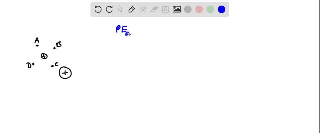 SOLVED:The diagram below represents a positive test charge located near ...