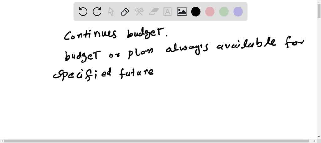 SOLVED:Define rolling budget. Give an example.