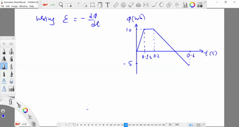 Figure 23-26 shows the magnetic flux through a coil as a a function of time. At what times shown ...