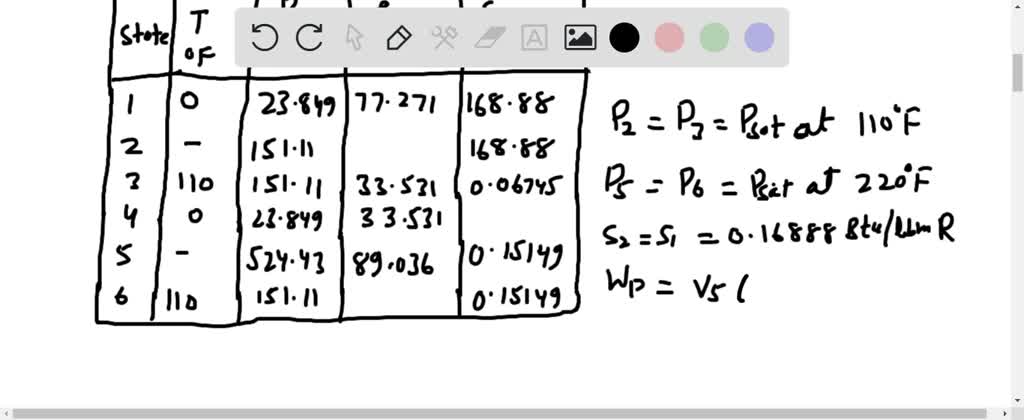 SOLVED:Consider an ideal dual-loop heat-powered refrigeration cycle using R-12 as the working ...