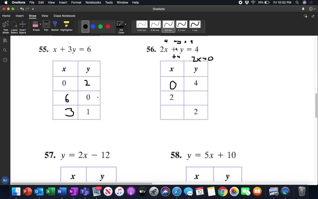 Solved Complete The Table Of Ordered Pairs For Each Linear Equation