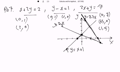 SOLVED:Find the smaller area bounded by y^2=-x-2, y=2 x+7, and y=0