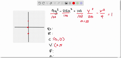 ⏩SOLVED:Graph each hyperbola. Give the domain, range, center,… | Numerade