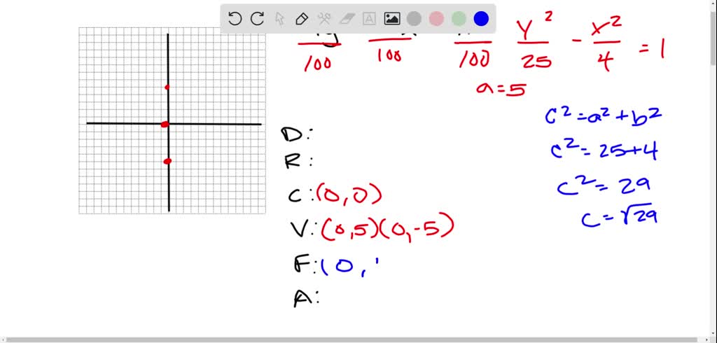 ⏩SOLVED:Graph each hyperbola. Give the domain, range, center,… | Numerade