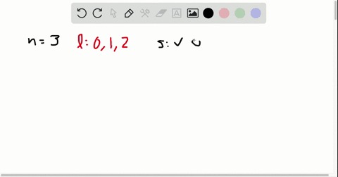 SOLVED:An electron in an atom is in the n=3 quantum level. List the ...