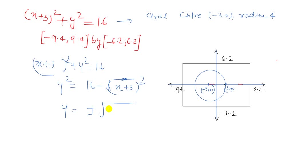 SOLVED:Describe the graph of the equation as either a circle or a ...