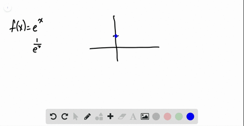 SOLVED:Make a careful sketch of the graph of f and below it sketch the graph of f^' in the same ...