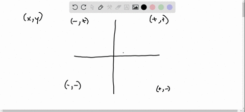 Solutions for Painless Algebra 2nd by Lynette Long | Book solutions ...