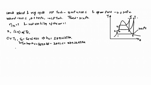 Consider a steam power plant that operates on a reheat...