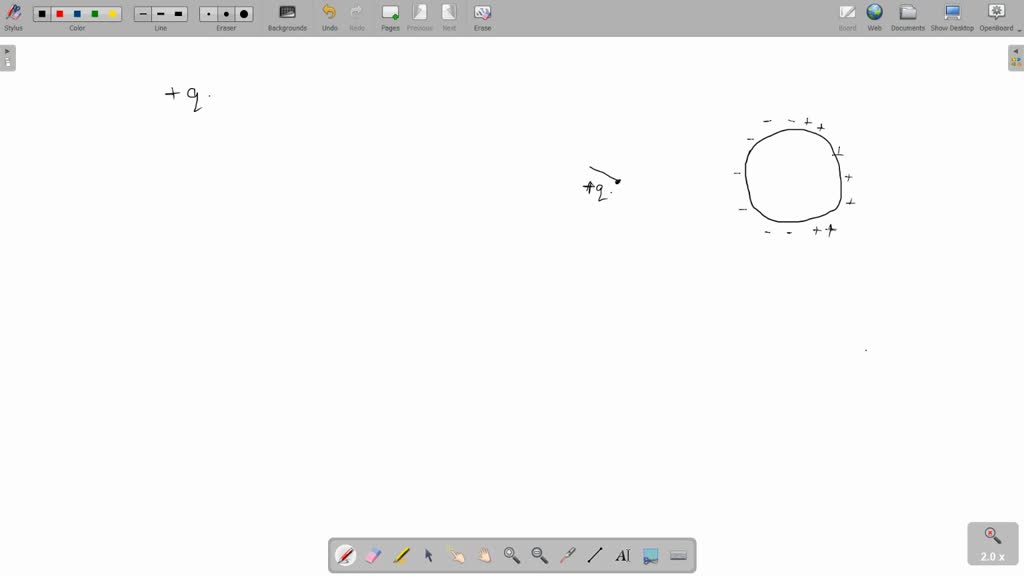 ⏩SOLVED:A point positive charge brought near an isolated conducting ...