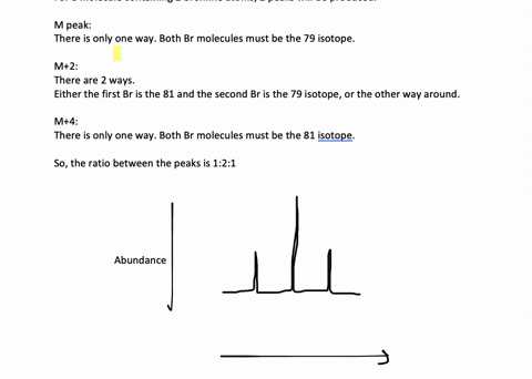 SOLVED:An unknown substance shows a molecular ion peak at m / z=170 ...