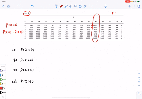 ⏩SOLVED:Calculate H(X) for a discrete memoryless source having six ...