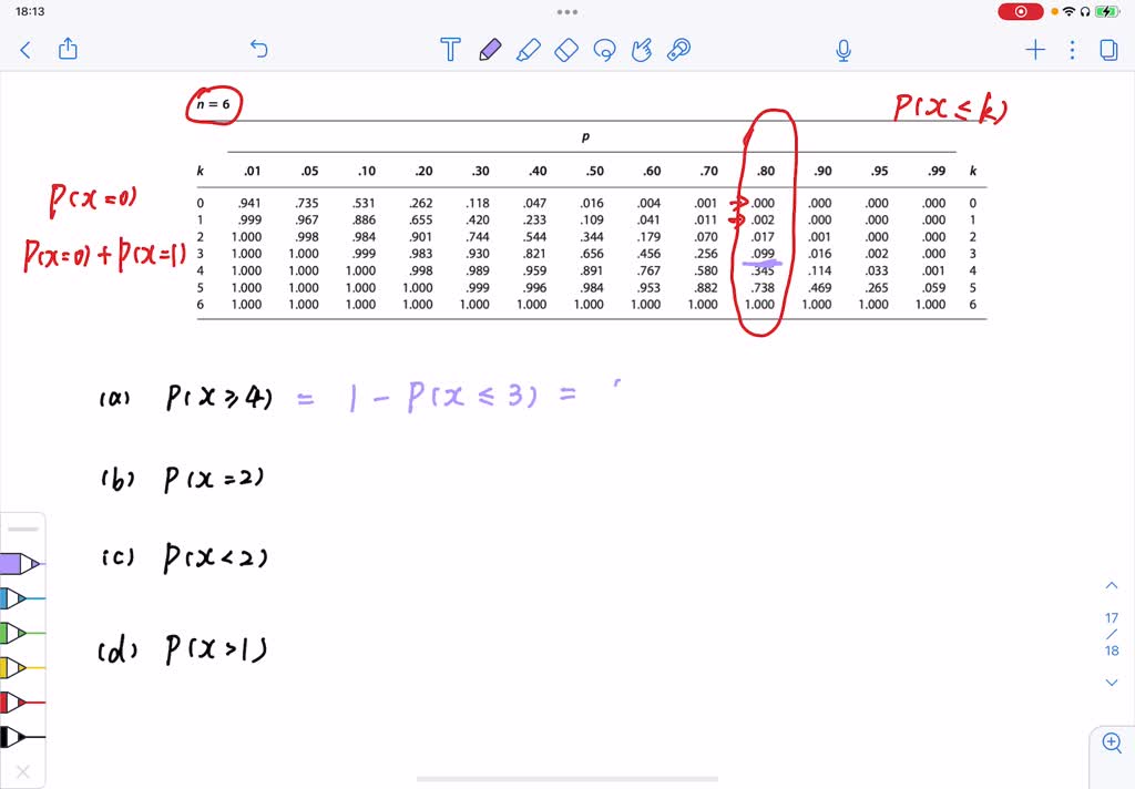 ⏩SOLVED:Calculate H(X) for a discrete memoryless source having six ...