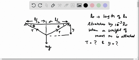 A wire of unstretched length l0 is extended by a distance 10^-3 l0 when ...