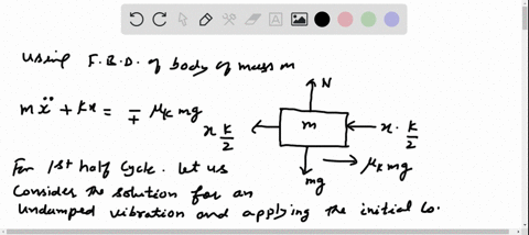 SOLVED:Investigate the case of Coulomb damping for the block shown ...