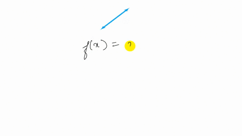 SOLVED:Match each graph to its function. A. Constant function B. Identity function C. Square ...