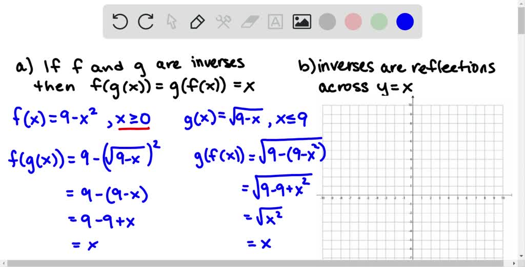 SOLVED:In Exercises 23-34, show that f and g are inverse functions (a) algebraically and (b ...