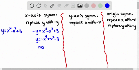 SOLVED:In Exercises 33-40, use the algebraic tests to check for ...