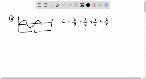 SOLVED:A standing wave is established in a 120 -cm-long string fixed at both ends. The string ...