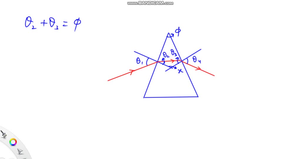 SOLVED:Consider a beam of light from the left entering a prism of apex ...