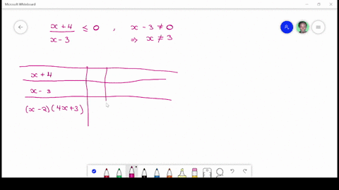 Solutions for Calculus by Dale Varberg, Edwin Purcell deceased, Steve ...