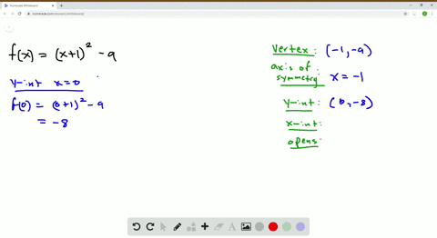 SOLVED:Identify the vertex, axis of symmetry, y-intercept, x-intercepts ...