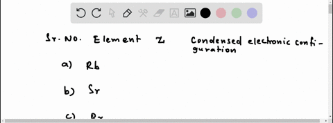 ⏩SOLVED:The electron configurations for the elements with atomic ...