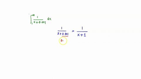 ⏩SOLVED:The Limit Comparison Test: If two functions f(x) and g(x ...
