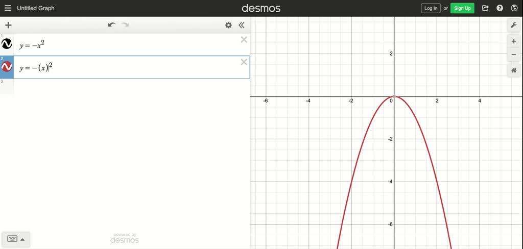 Solved Using The Two Graph Method Formulate The Equations For The Switched Capacitor Networks