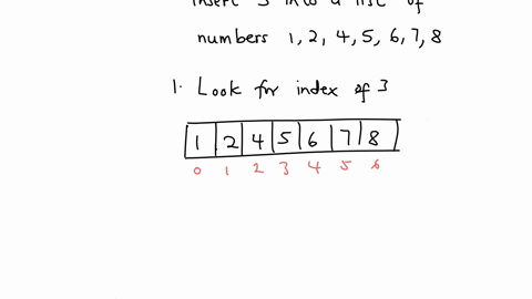 SOLVED:Suppose you want to insert the number 3 in the list of numbers 1 ...