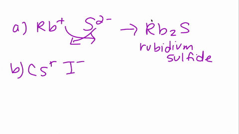 SOLVED:Give the formulas and names of the compounds formed from the ...