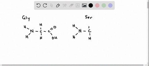 SOLVED:Draw the structure of the dipeptide Gly-Ser, circling the ...