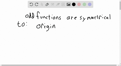 SOLVED:True or False Even functions have graphs that are symmetric with ...