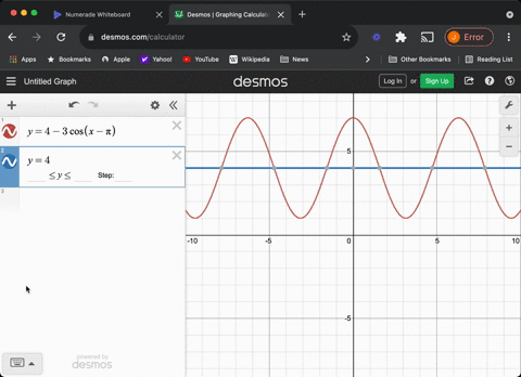 SOLVED:Graph each function over a one-period interval. y=4-3 cos(x-π)