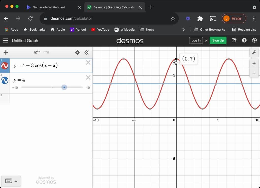 SOLVED:Graph each function over a one-period interval. y=4-3 cos(x-π)