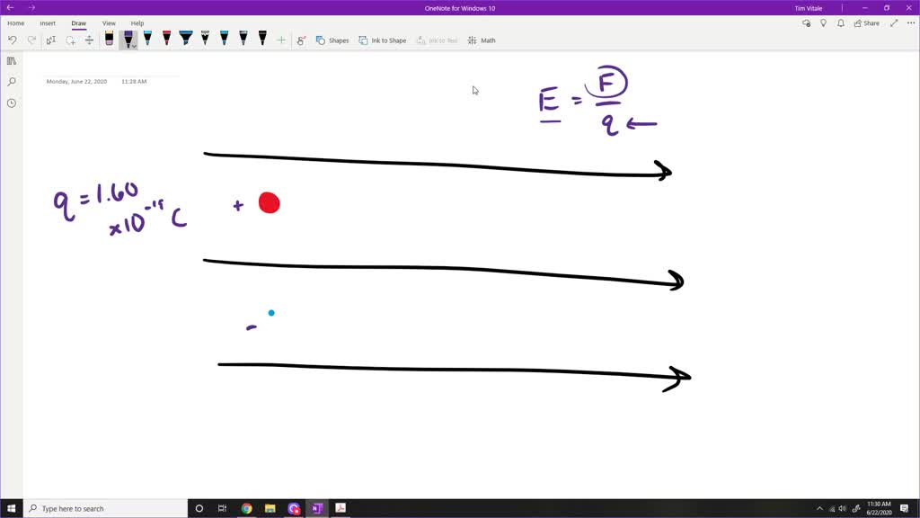 Solved A Free Electron And Free Proton Are Placed In An Identical