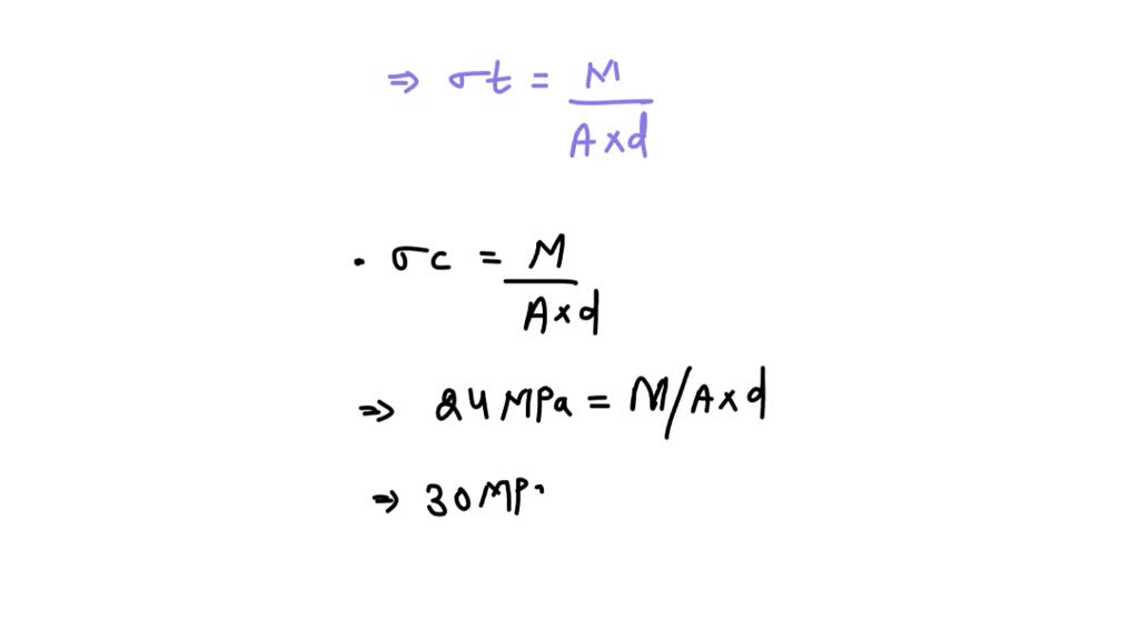 Knowing that for the extruded beam shown the allowable stress is 120 ...