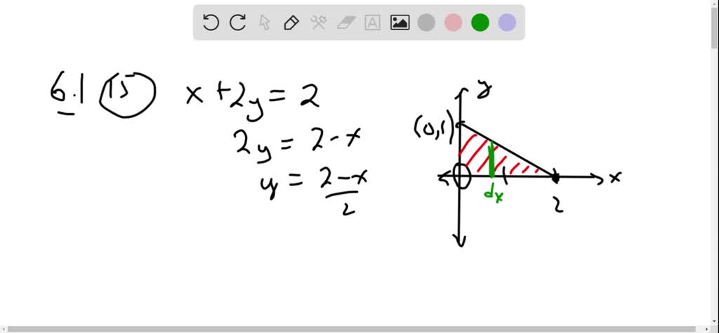 SOLVED:In Exercises 15-18 find the volume of the solid generated by ...