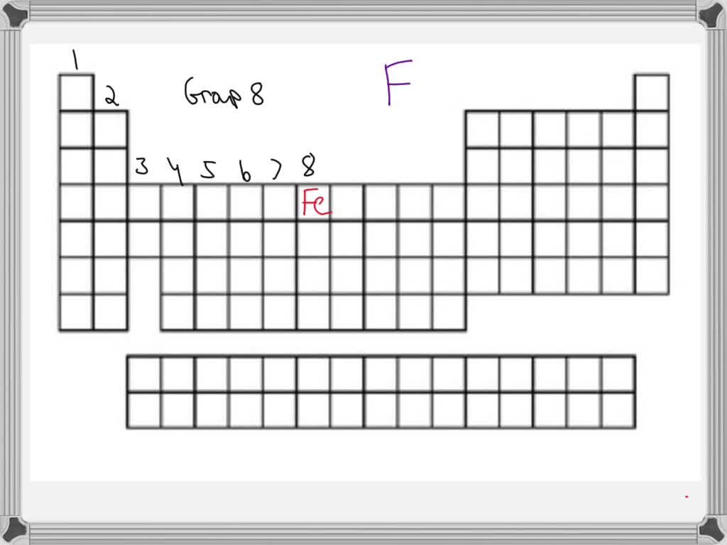 SOLVED:Give the full symbol for the atom or ion that has 26 protons and ...