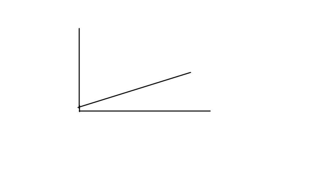 SOLVED: A flow can be visualized by plotting the velocity field as ... SOLVED: A flow can be visualized by plotting the velocity field as ...