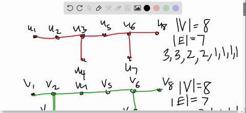 SOLVED:In Exercises 38-48 determine whether the given pair of graphs is isomorphic. Exhibit an ...
