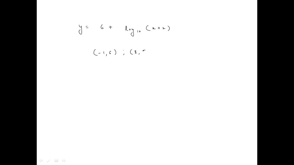 Match The Function With Its Graph The Graphs Are Labeled A B Cde And F Y 8160
