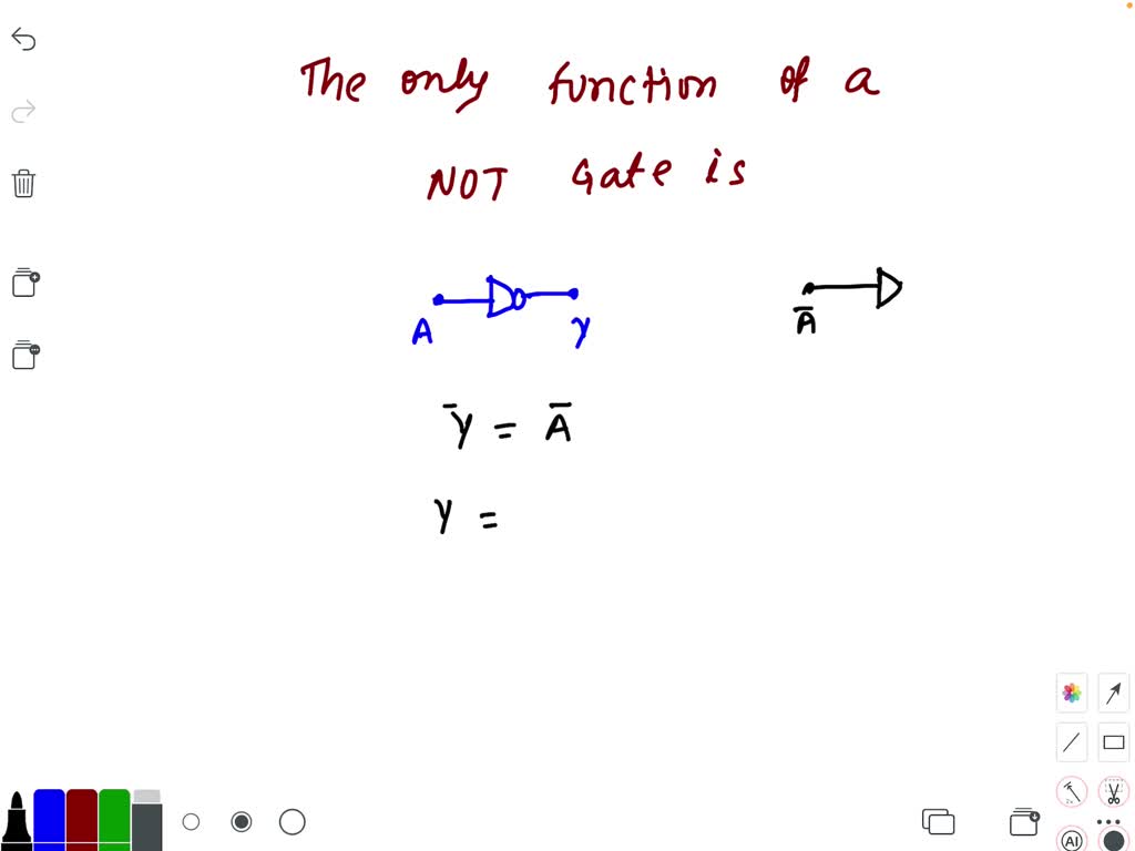SOLVED:The only function of a NOT gate is to (a) stop a signal (b ...